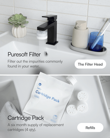 Products – Waterdoctor